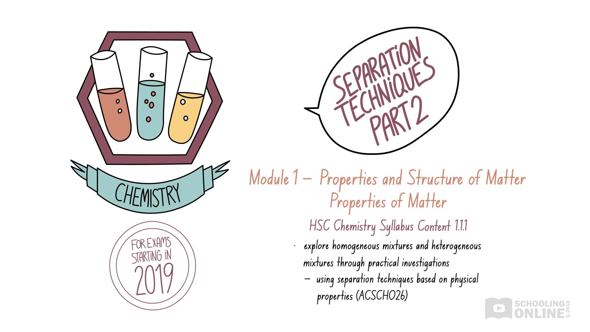 Separation Techniques 1 - Properties of Matter