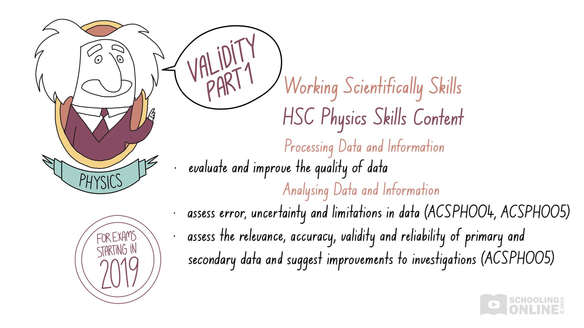 HSC Physics - Physics Skills