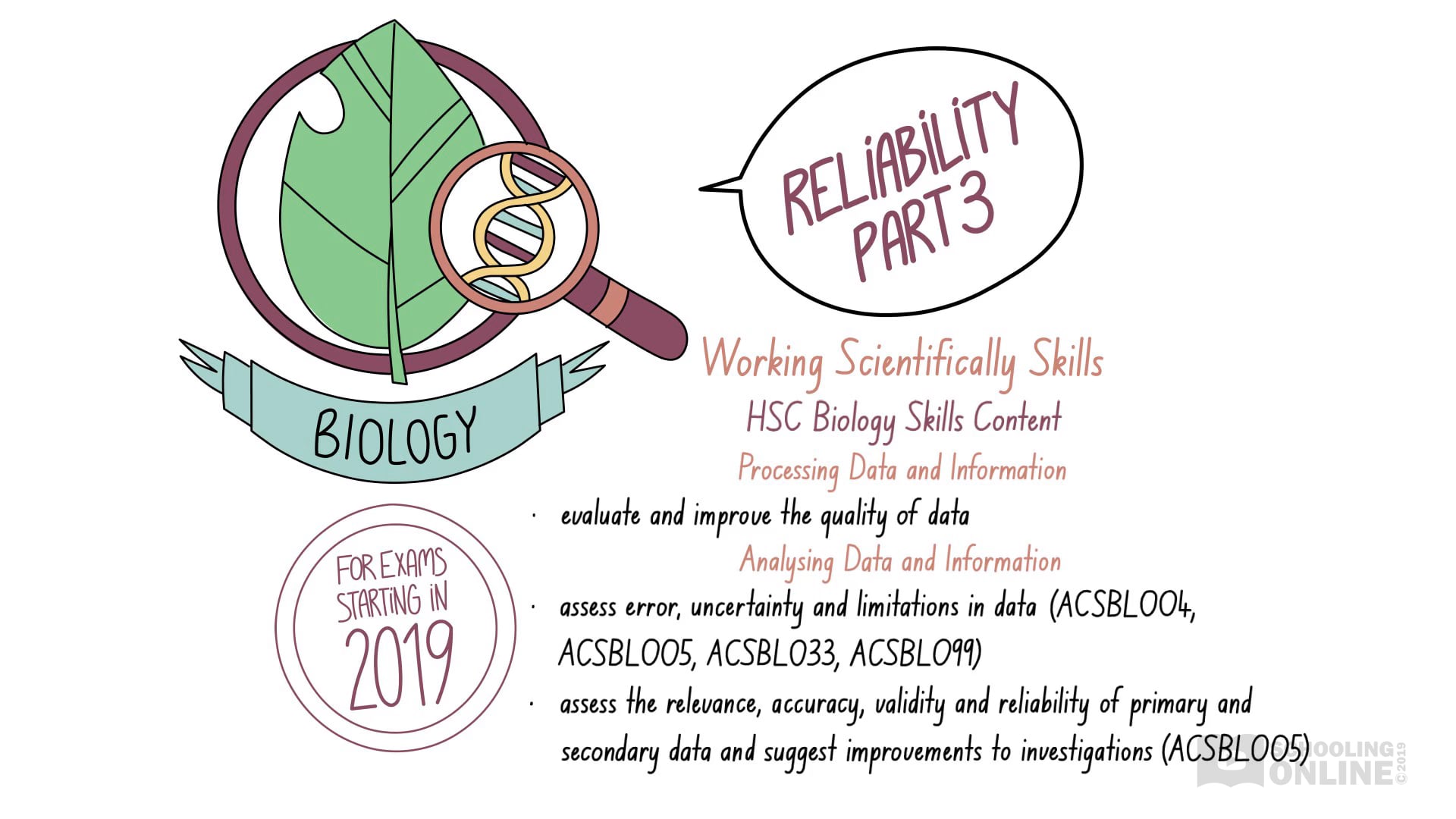 Reliability 1 - Biology Skills