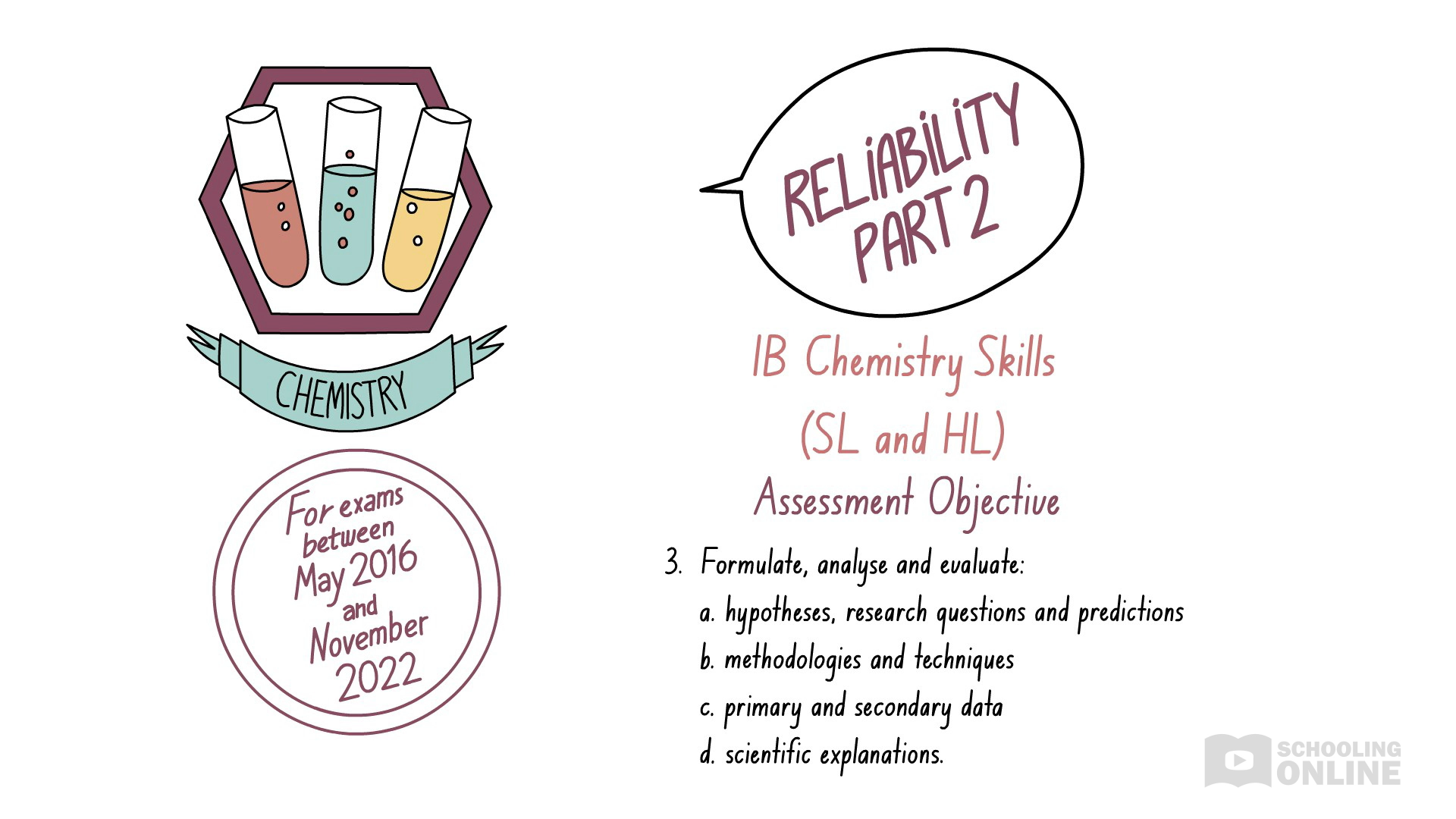 IB Chemistry SL & HL - Skills