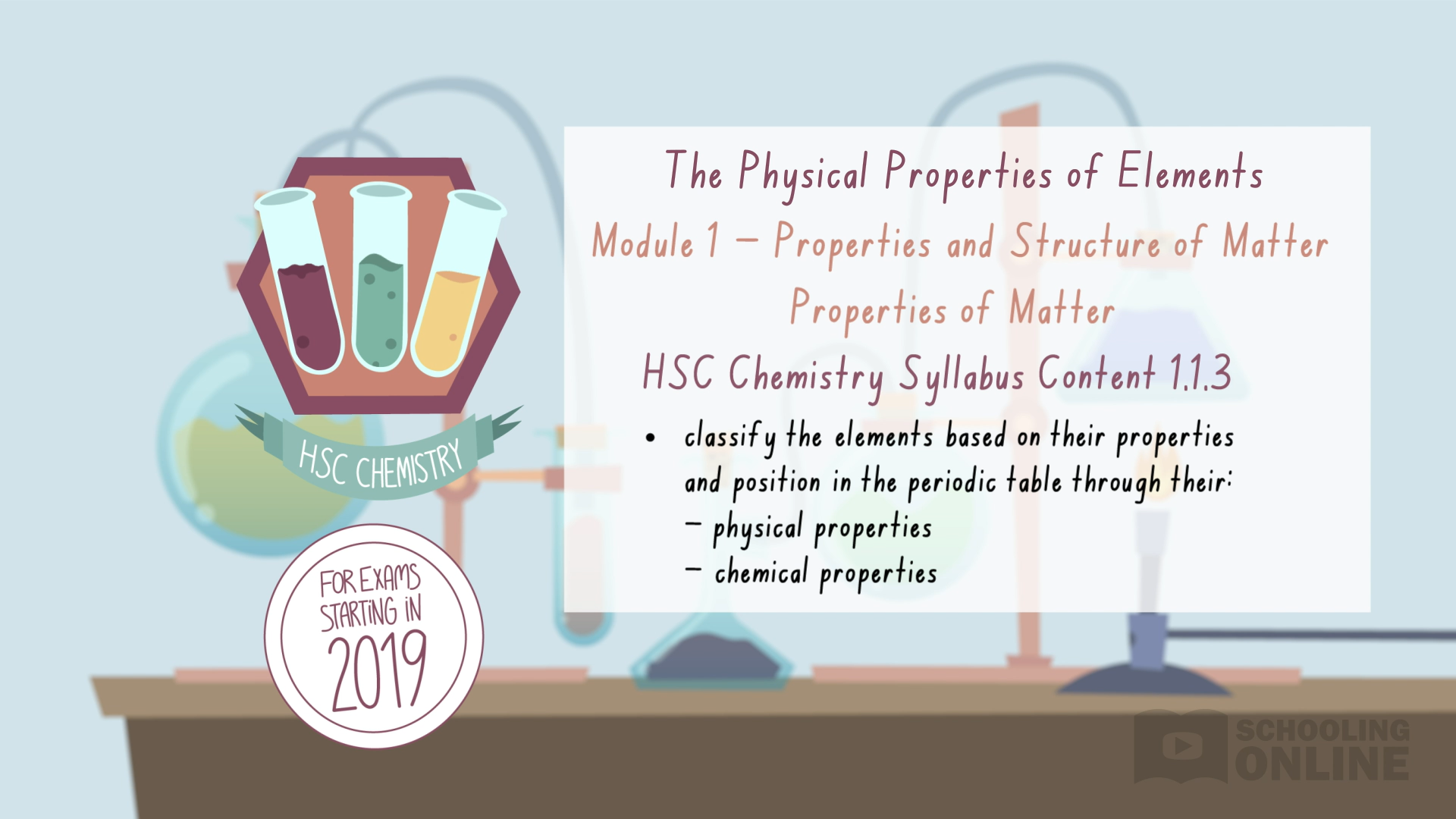 Physical Properties of Elements - Properties of Matter