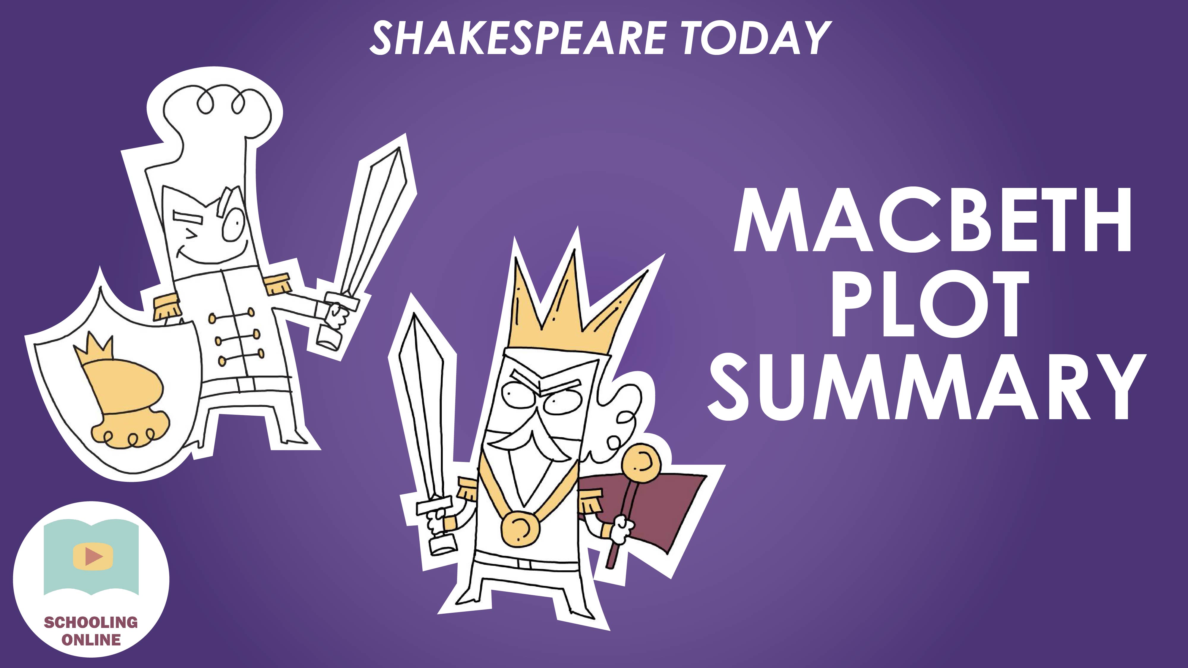 Macbeth Theme of Appearance vs Reality - Shakespeare Today Series