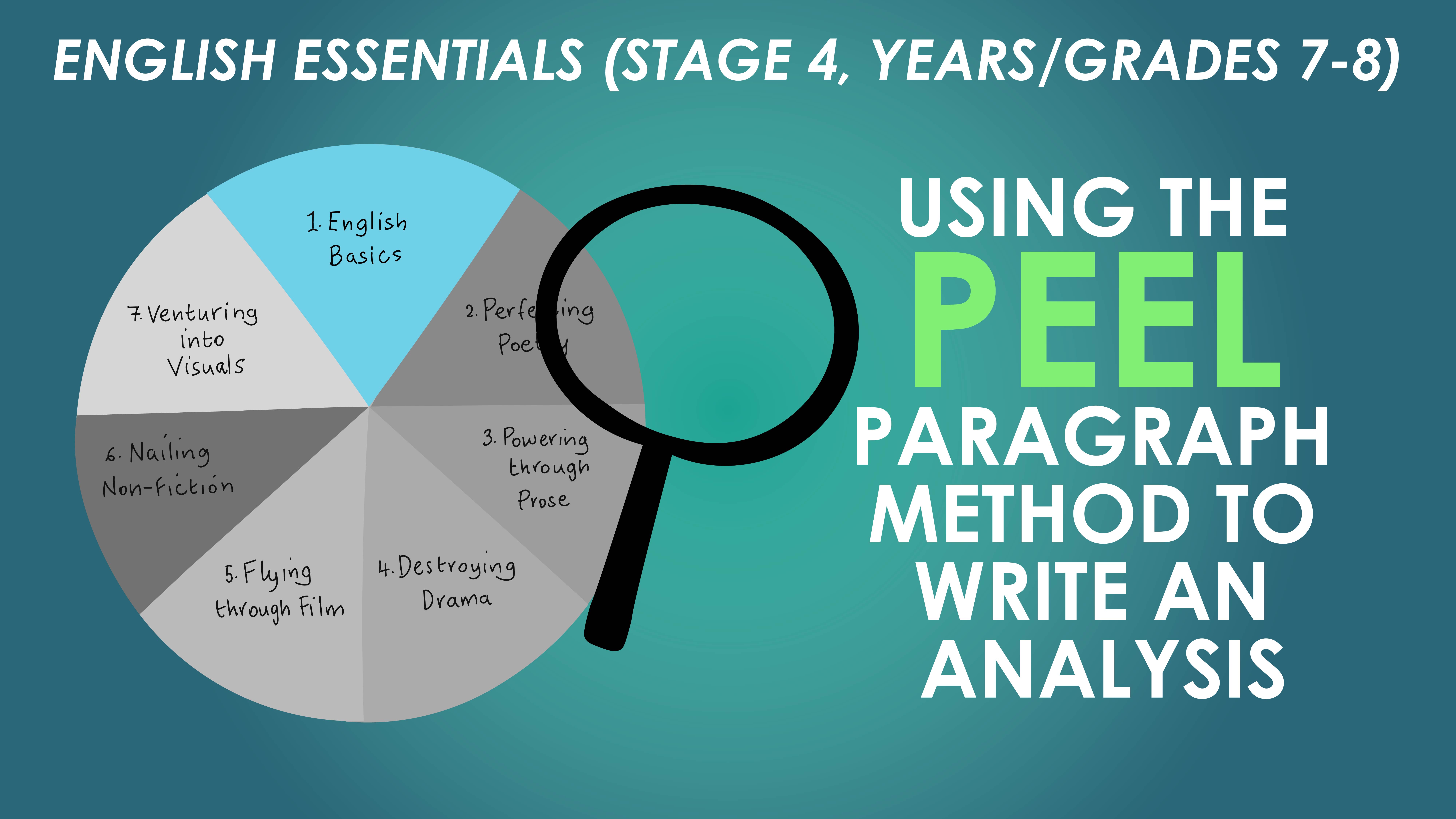 English Essentials English Basics Structuring Paragraphs PEEL