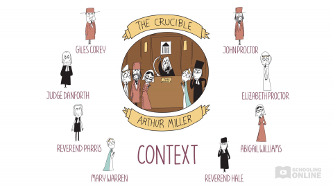 Recently Added Lessons